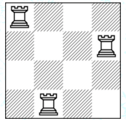 [Codeforces] Hello 2022 후기